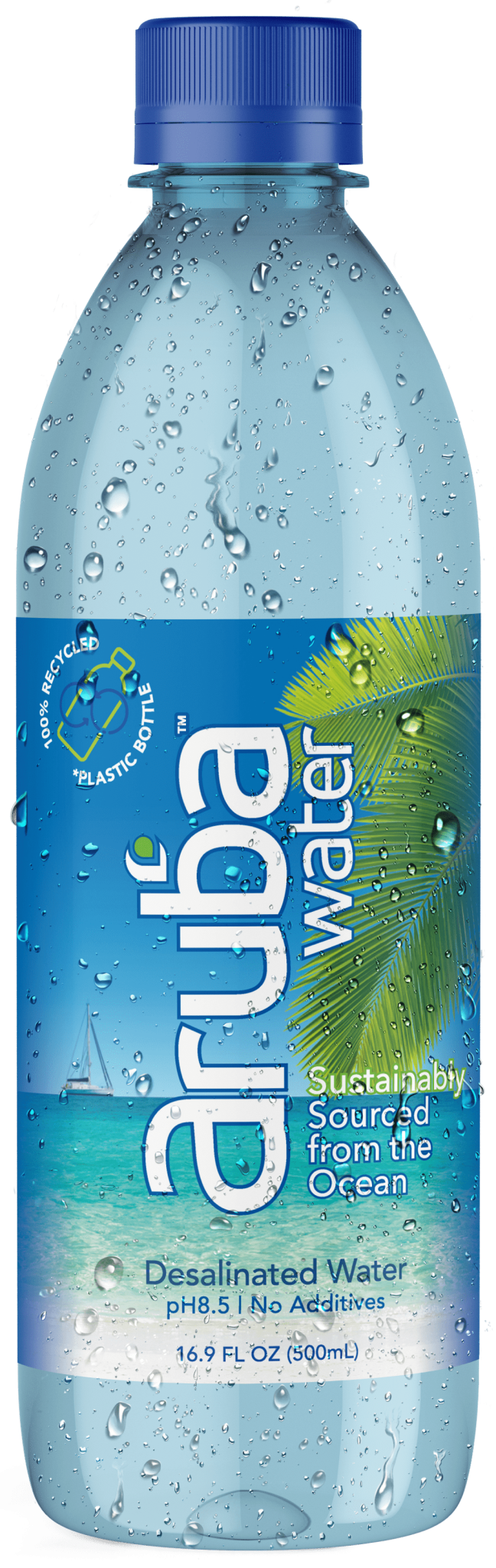 Sustainably Sourced – ArubaWater